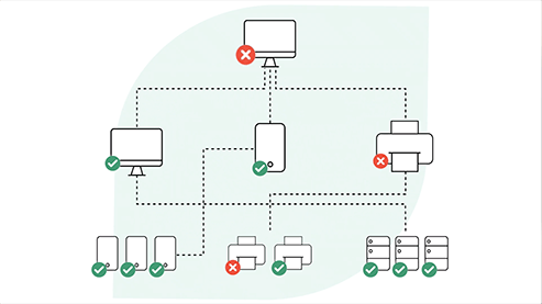 Help Desk Software HESK - a free PHP help desk